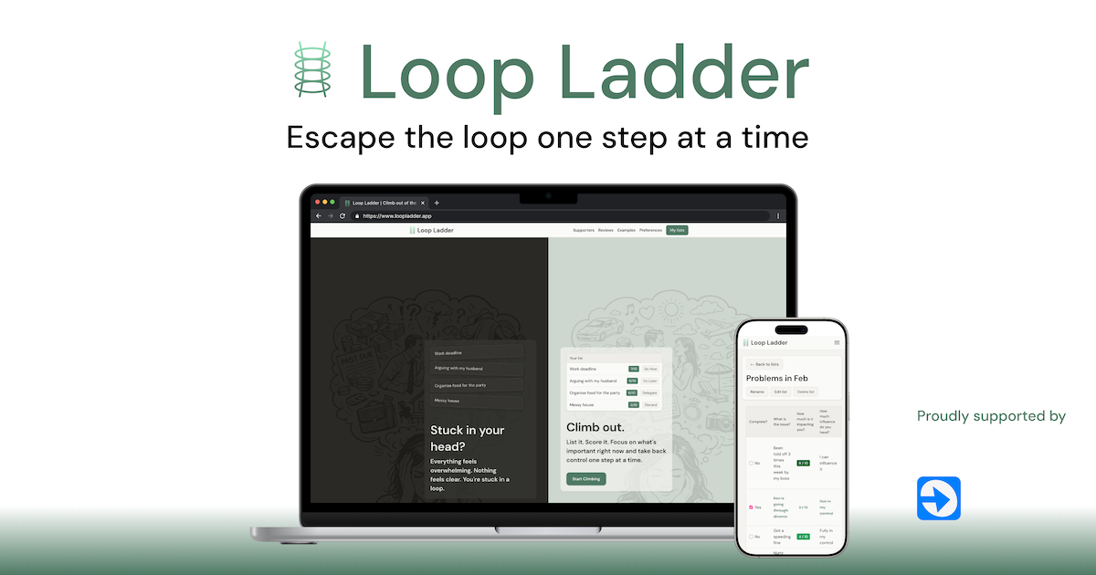 Stop Overthinking & Take Back Control | Loop Ladder – Free Online ...